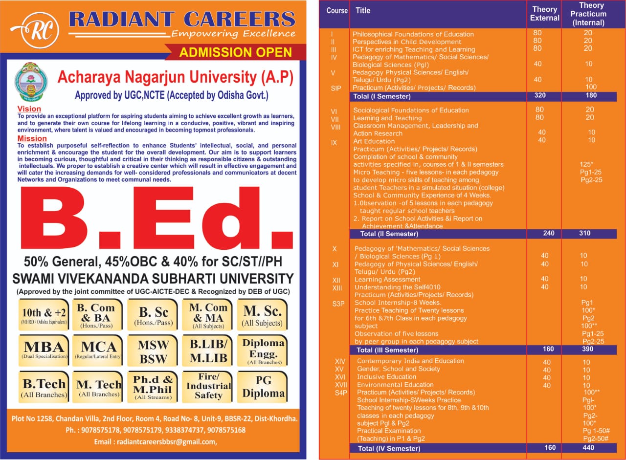 Radiant Careers is the No. 1 B.Ed. Institute in Odisha